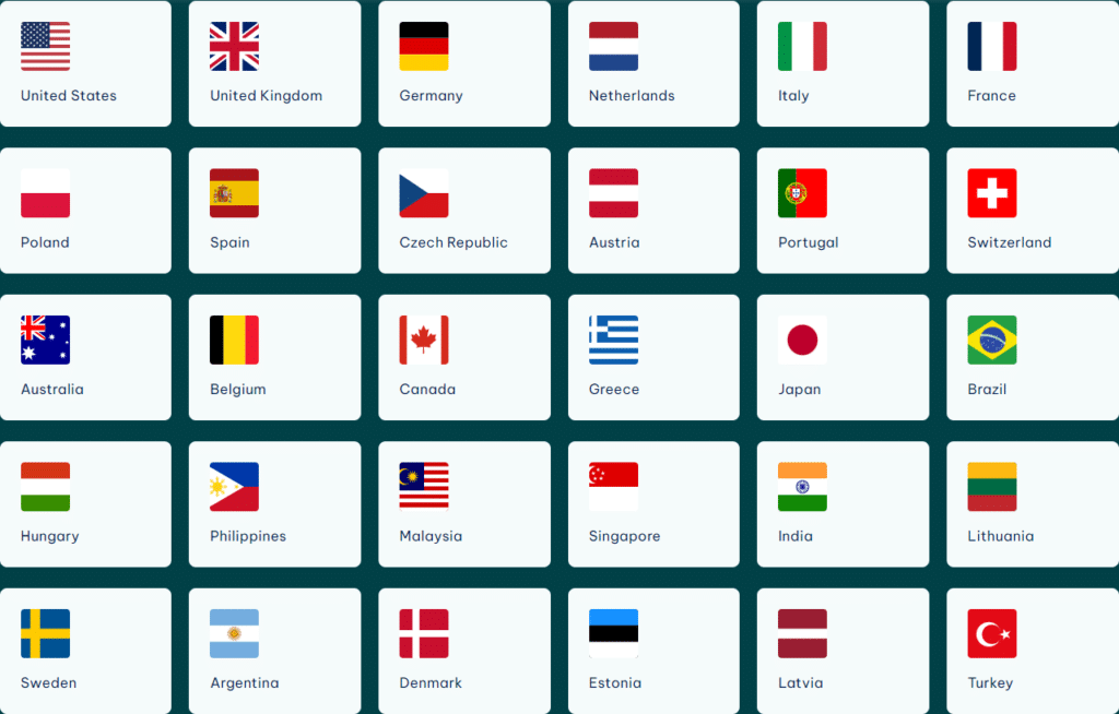 IPRoyal Datacenter Proxies: High-Speed, Reliable & Affordable Proxy ...
