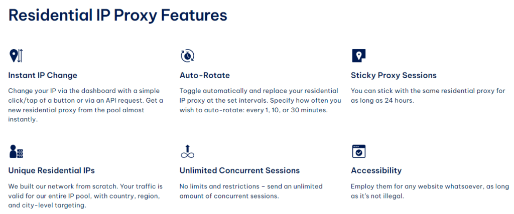 IPRoyal Residential Proxies: Tailored Web Freedom with Flexible, Pay-as ...
