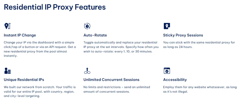 IPRoyal Residential Proxies: Tailored Web Freedom with Flexible, Pay-as ...